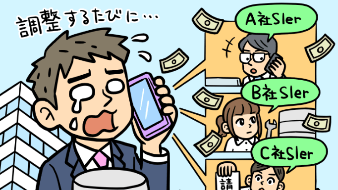 EAIならIIJクラウドデータプラットフォームサービス - 「ASTERIA Warp」をクラウドで活用