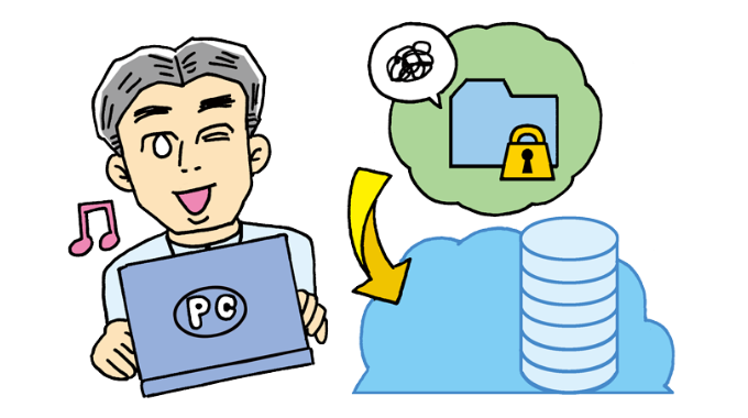 Boxをもっと便利・安全にする連携ソリューション - IIJ